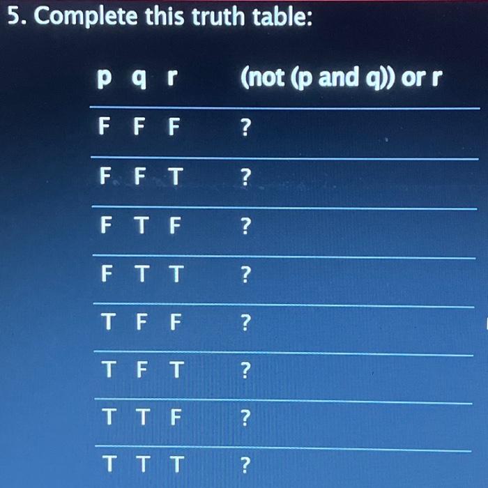 Solved 5. Complete this truth table: \begin{tabular}{llll} p | Chegg.com