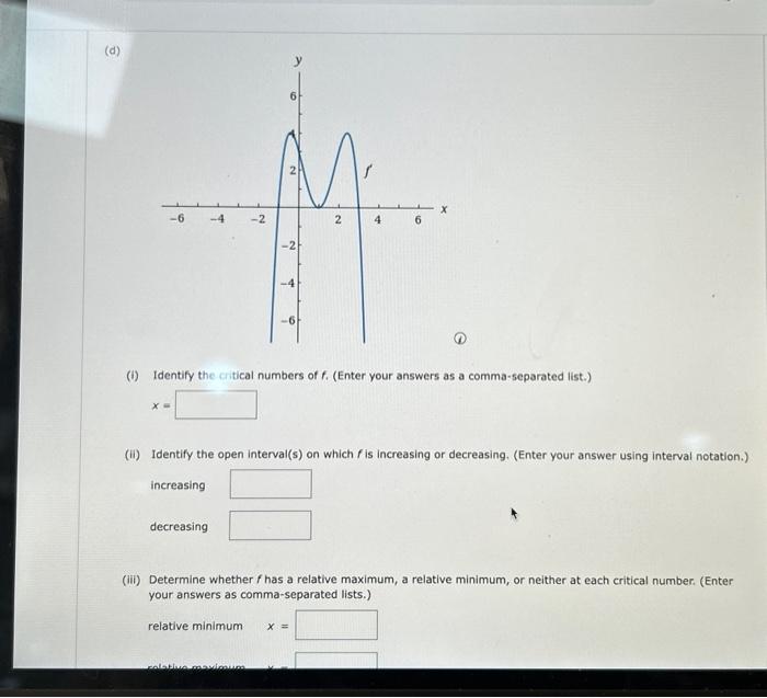 Solved Use the graph of f′ to identify the critical numbers | Chegg.com