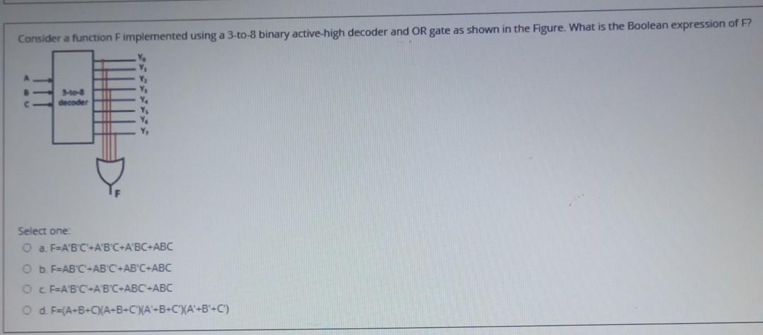 Solved Consider a function F implemented using a 3-to-8 | Chegg.com