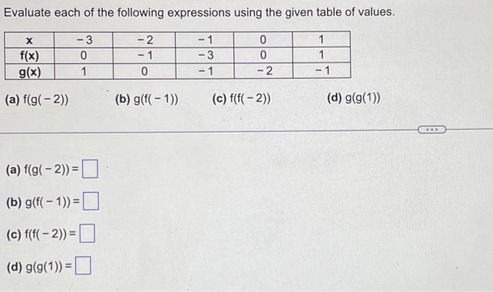 Solved Evaluate each of the following expressions using the | Chegg.com