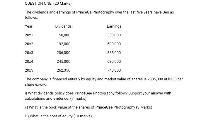 Solved QUESTION ONE. (20 Marks) The dividends and earnings | Chegg.com
