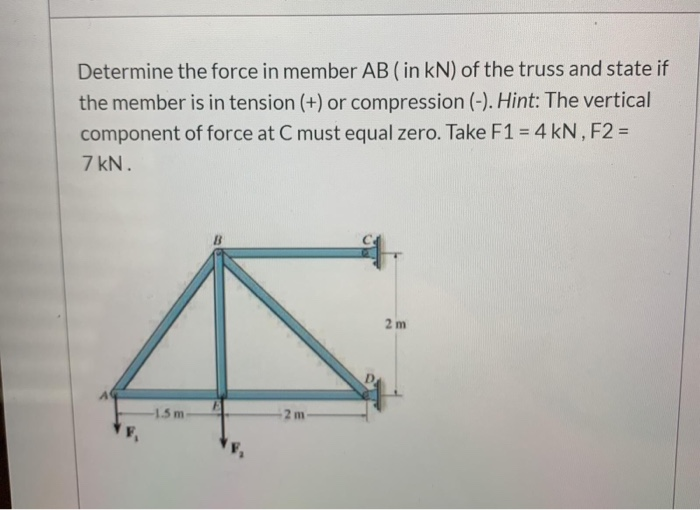 Solved Determine the force in member AB (in kN) of the truss | Chegg.com
