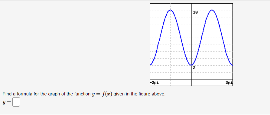 Solved Find a formula for the graph of the function y=f(x) | Chegg.com