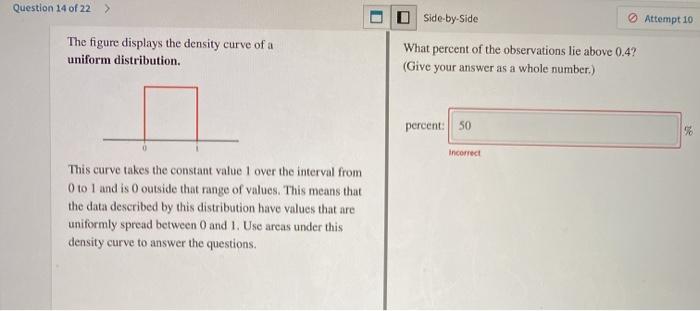 Solved Question 14 of 22 > Side-by-Side Attempt 10 The | Chegg.com