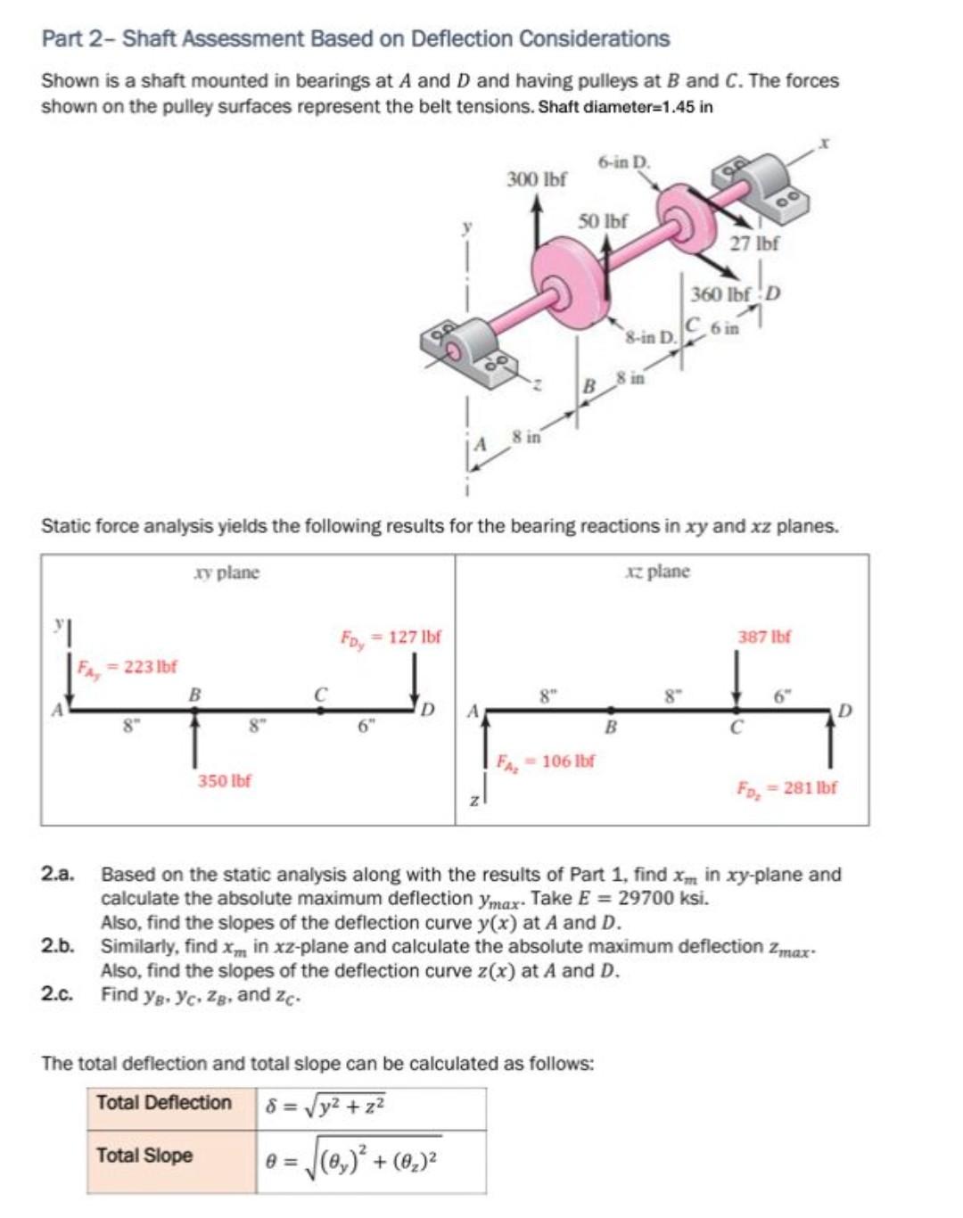 Part 1 - Deflection of Simply Supported Beam with | Chegg.com