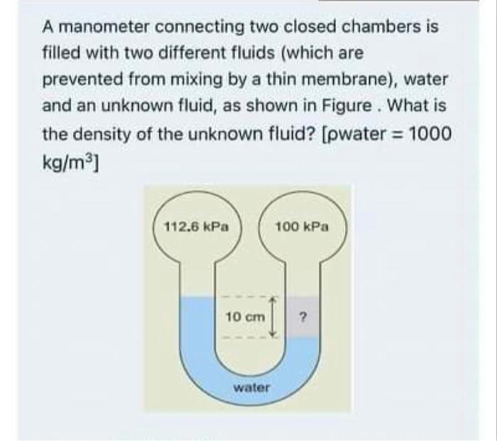 Solved A manometer connecting two closed chambers is filled | Chegg.com