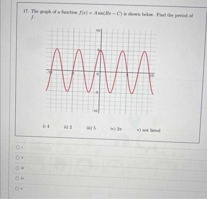 Solved 17. The graph of a function f(x)=Asin(Bx−C) is shown | Chegg.com
