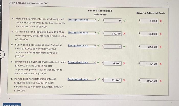 Solved If an amount is zero, enter " 0 ". Seller's | Chegg.com