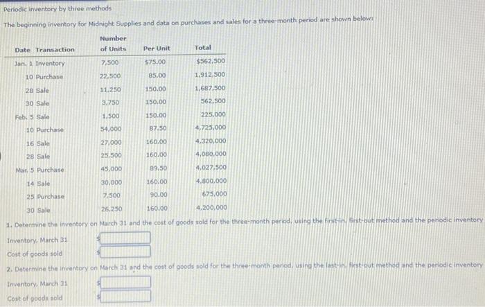Solved Periodic inventory by three methods The beginning | Chegg.com