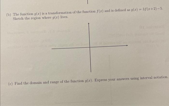 Solved Exercise 11 Suppose that a function f(x) has domain | Chegg.com