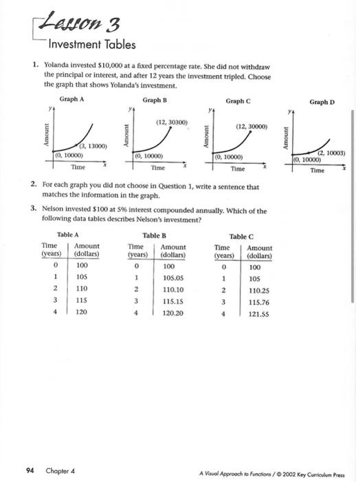 Solved Lesson 3 Investment Tables 1. Yolanda invested | Chegg.com