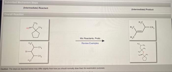 Solved Submitted Mechanism Steps (Intermediate) Reactant | Chegg.com