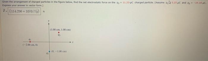 Solved Express your answer in vector form.) | Chegg.com