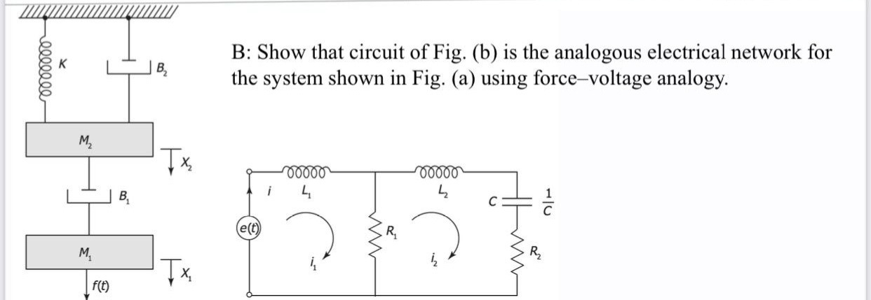 Solved B: Show that circuit of Fig. (b) ﻿is the analogous | Chegg.com