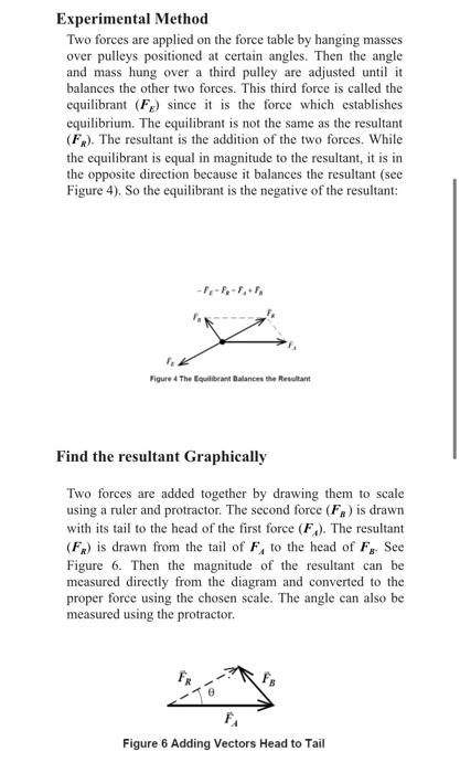 Solved Vectors Force Table Vector Addition Purpose The