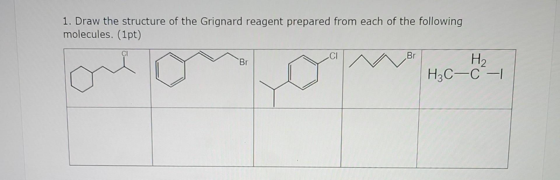 Solved 1. Draw the structure of the Grignard reagent | Chegg.com