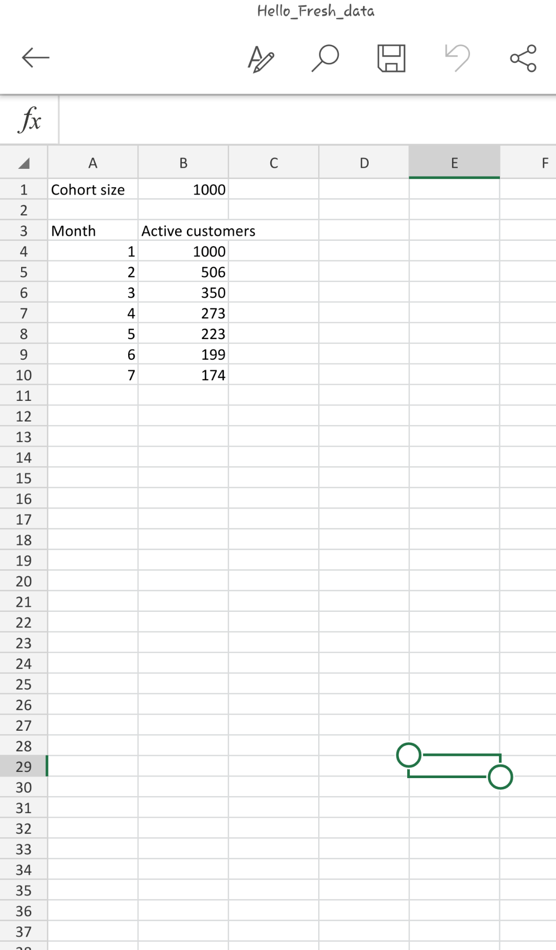 Solved Using your estimates from the beta-geometric model, | Chegg.com