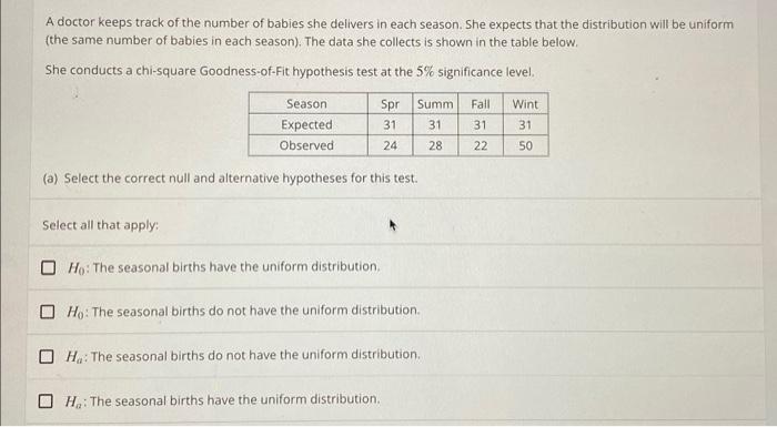 Solved A doctor keeps track of the number of babies she | Chegg.com