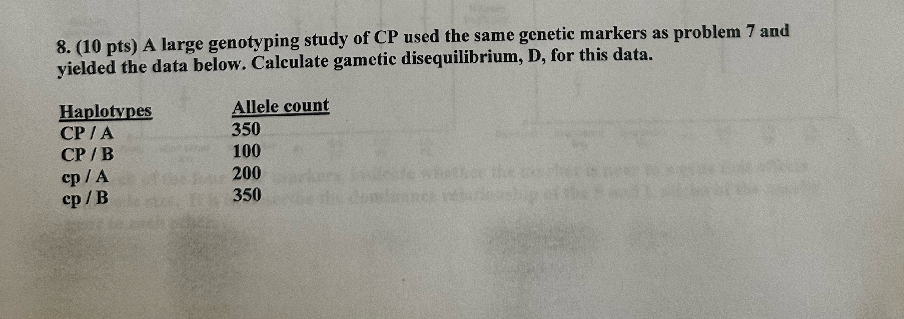 Solved (10 ﻿pts) ﻿A large genotyping study of CP used the | Chegg.com
