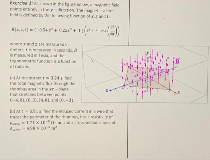 Solved Exercise 1: As shown in the figure below, a magnetic | Chegg.com
