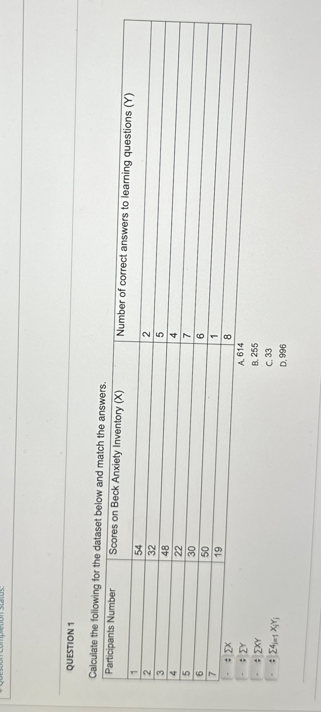 Solved QUESTION 1Calculate the following for the dataset | Chegg.com