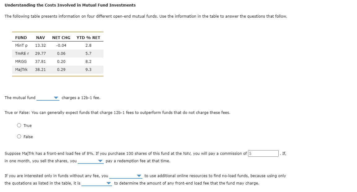 Solved The following table presents information on four | Chegg.com
