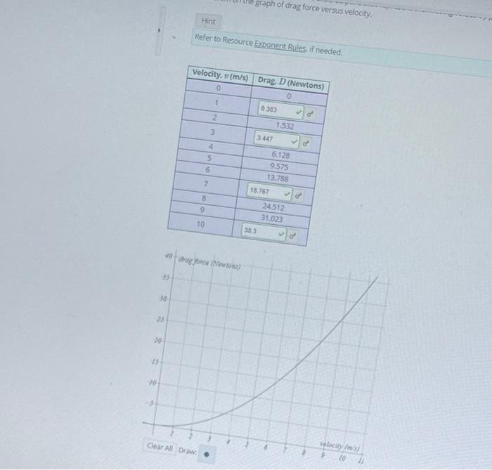 Solved This type of function is cailed a power function, | Chegg.com
