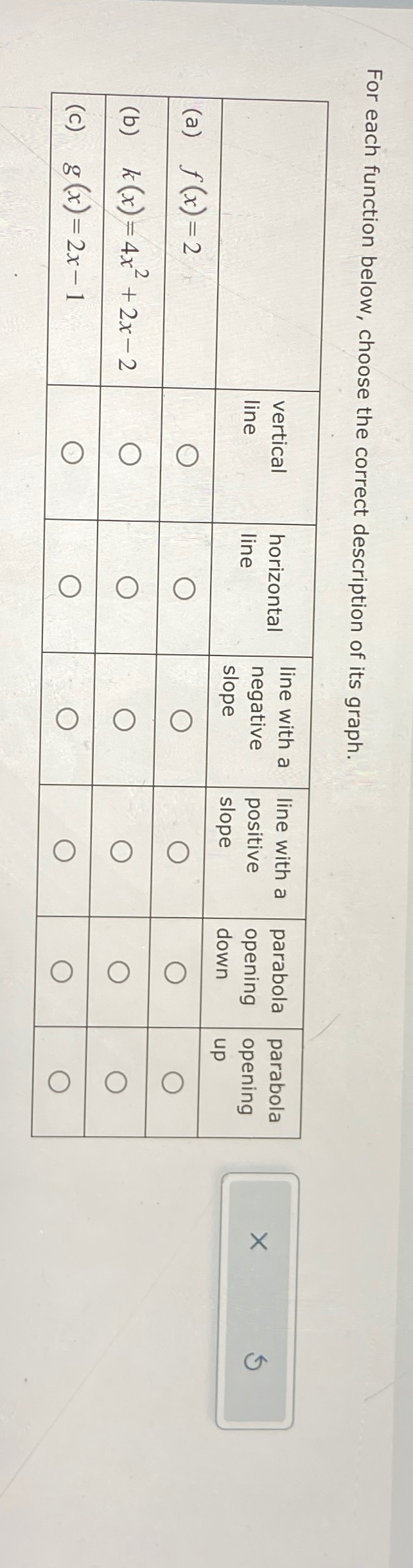 Solved For each function below, choose the correct | Chegg.com