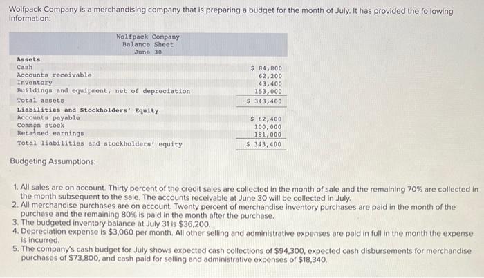 Solved Wolfpack Company is a merchandising company that is | Chegg.com