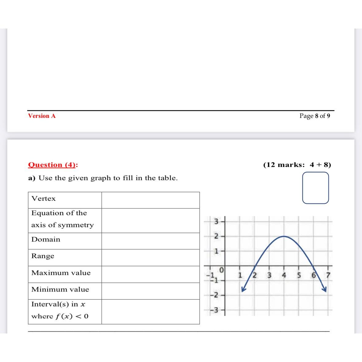 Solved ?bar ( ﻿Version A )Page 8 ﻿of 9Question (4):(12 | Chegg.com