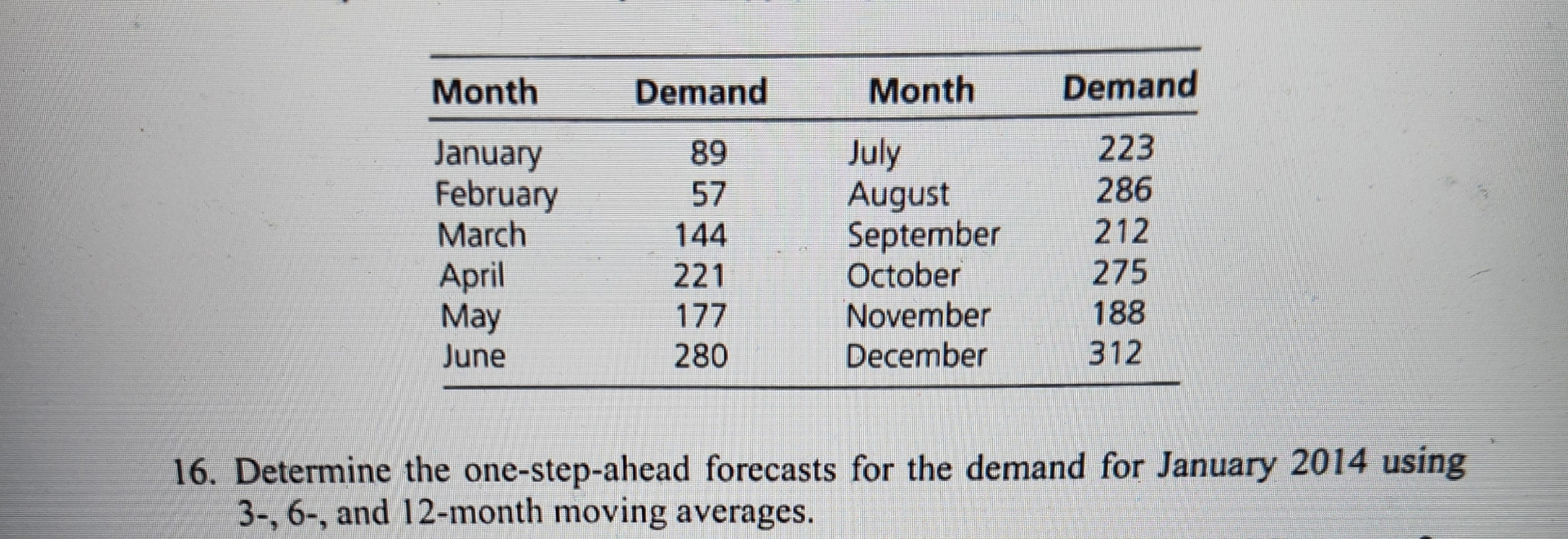 Solved Question | Chegg.com