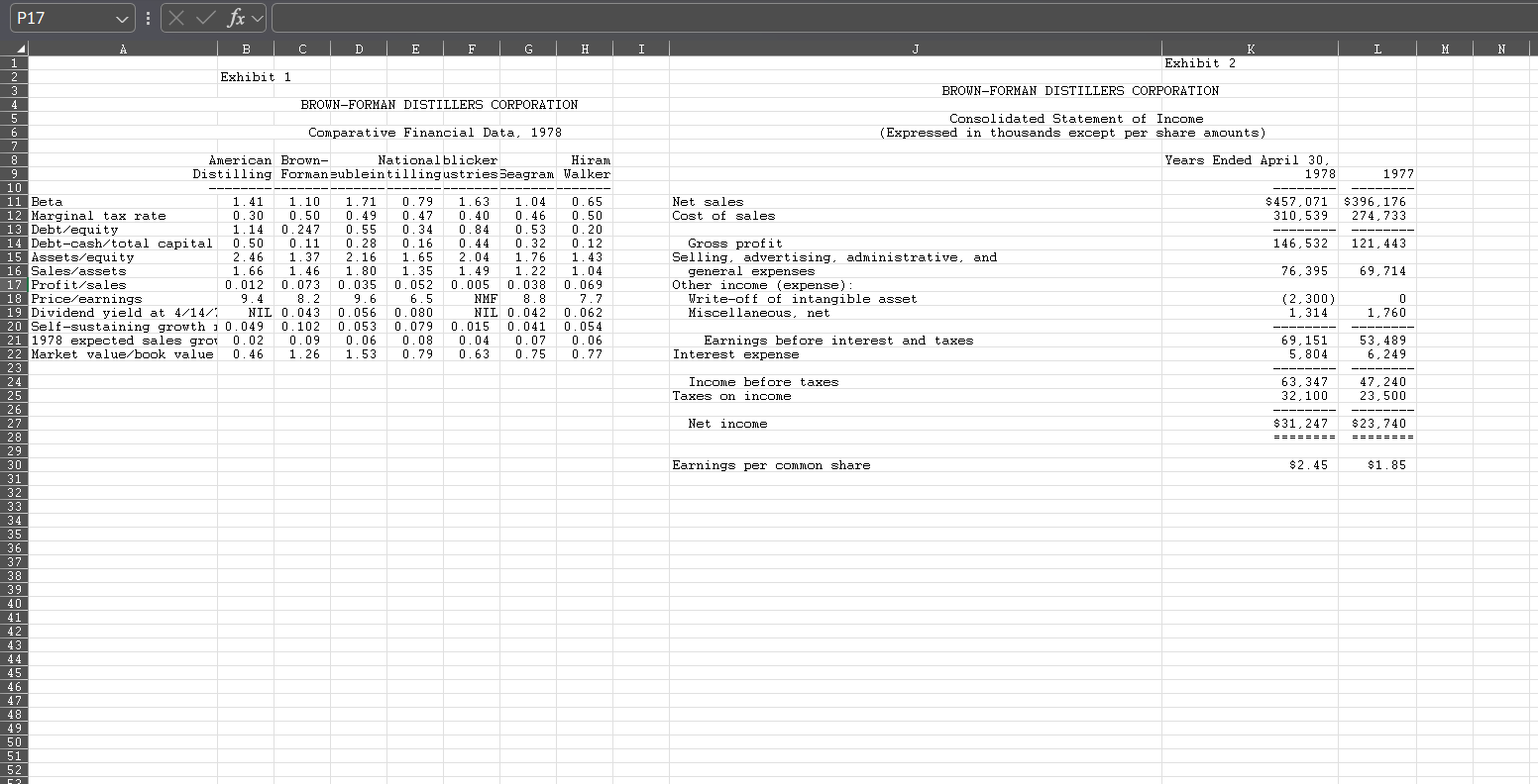 Solved Please using excel do a DCF, ﻿find the WACC, and Do a | Chegg.com