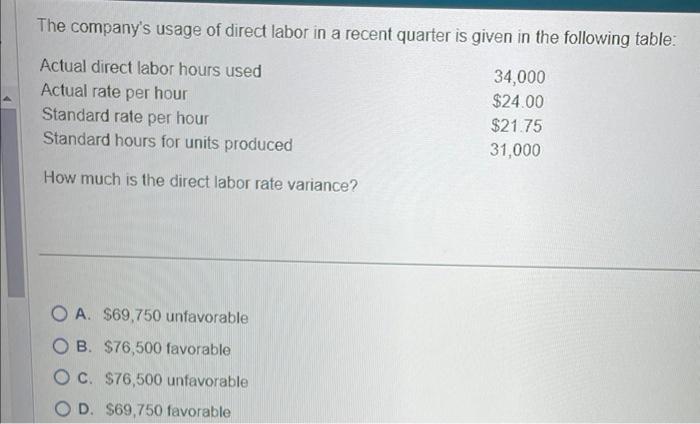 Solved The company's usage of direct labor in a recent | Chegg.com