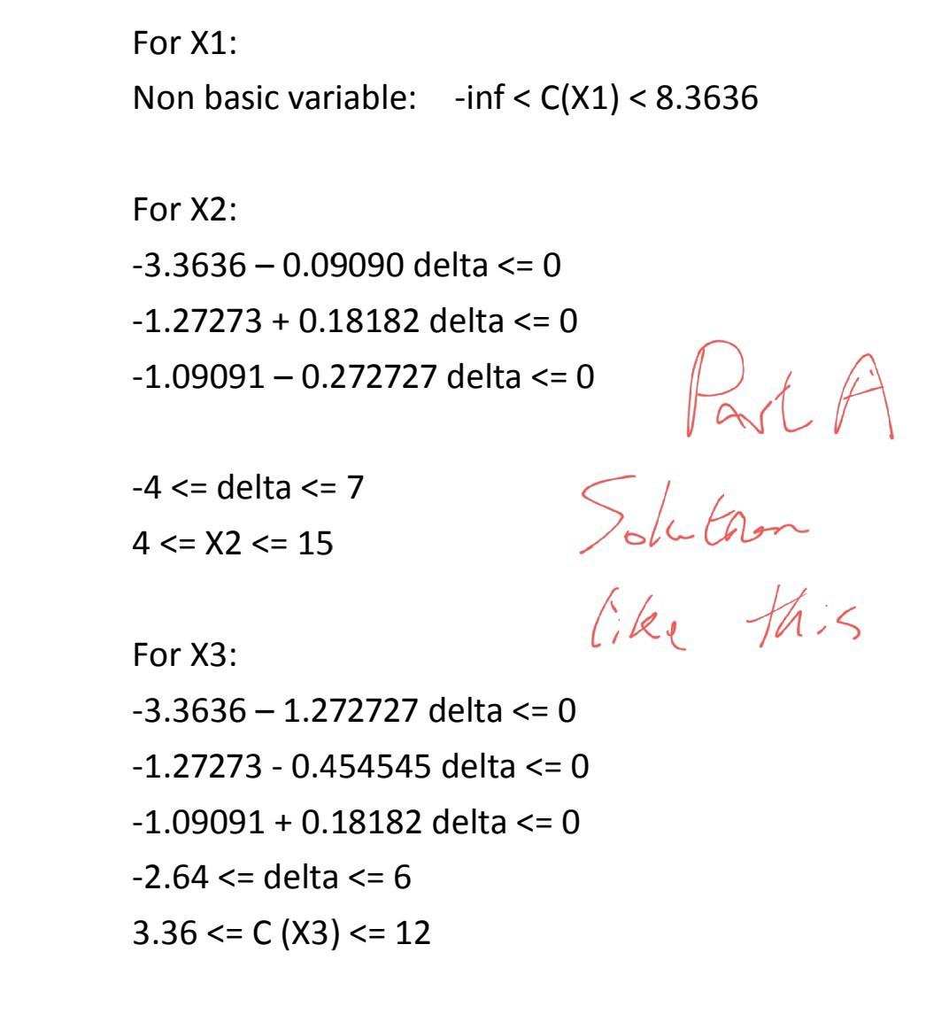 Solved Linear programming mdel: Dual Problem and Sensitivity | Chegg.com
