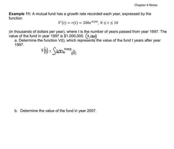 Solved Example 11: A mutual fund has a growth rate recorded | Chegg.com
