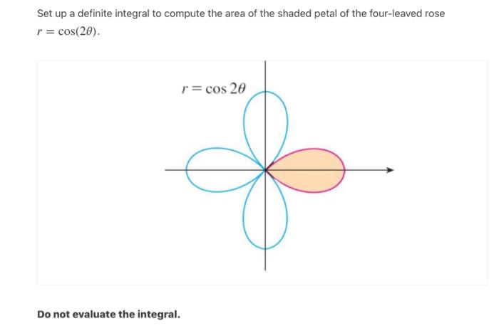 Solved Set up a definite integral to compute the area of the | Chegg.com
