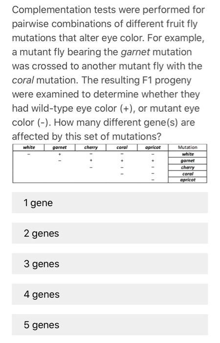 Solved Complementation tests were performed for pairwise | Chegg.com