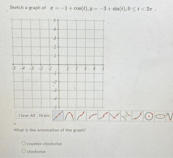 Solved Sketch a graph of x = - 1 + cos(t), y = -3 + sin(t), | Chegg.com