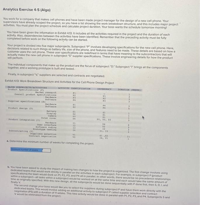 Solved Analytics Exercise 4-5 (Algo) You work for a company | Chegg.com