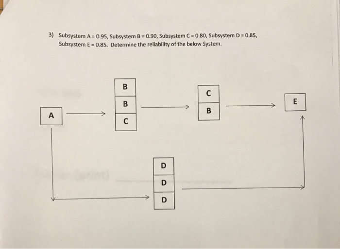 Solved 3) Subsystem A=0.95, Subsystem B = 0.90, Subsystem C | Chegg.com