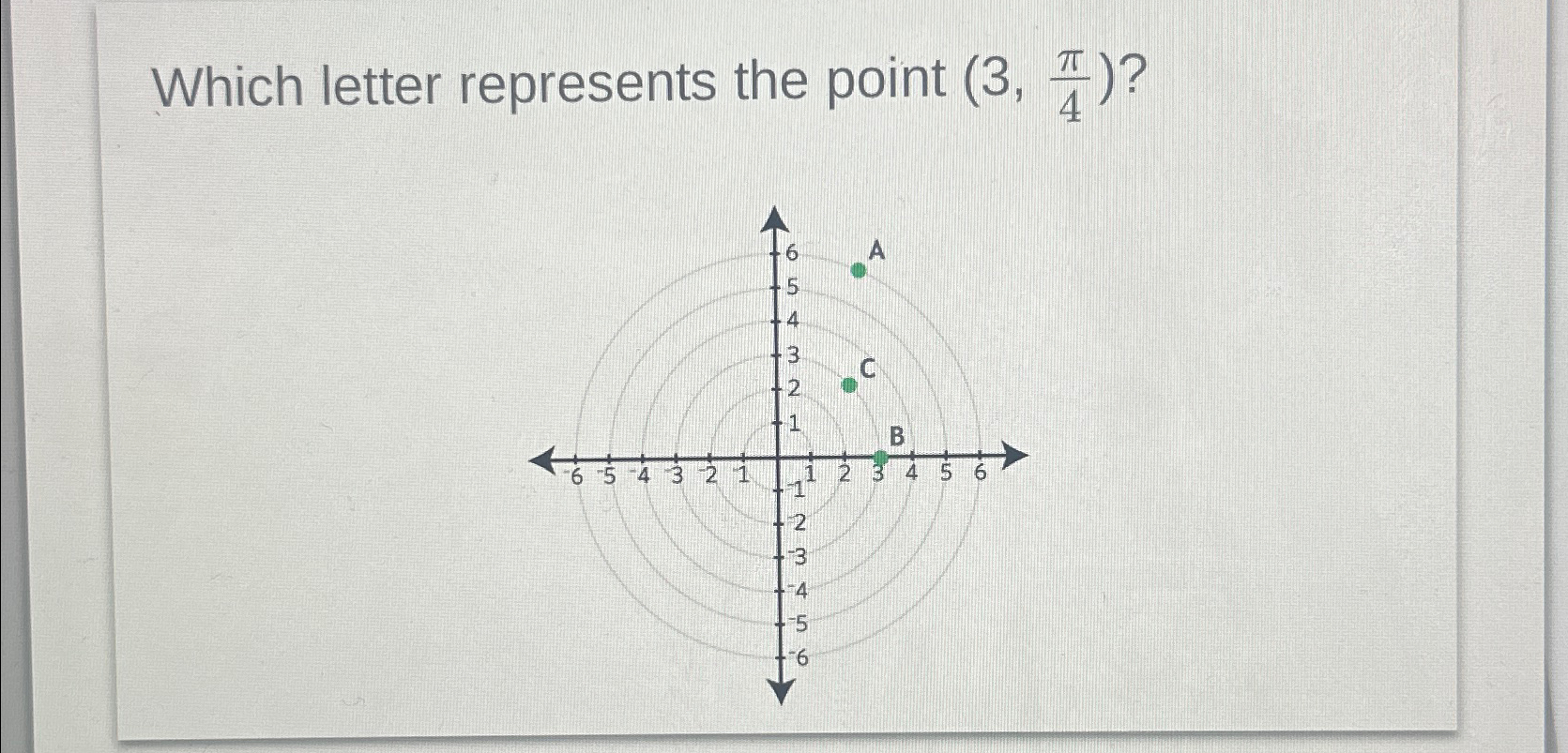 Solved Which letter represents the point (3,π4) ? | Chegg.com
