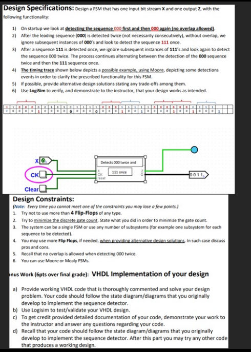 Solved Design Specifications: Design a FSM that has one | Chegg.com
