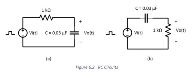 Solved 2. RC Circuit 2) Plot Vo(t) and Vi(t) using | Chegg.com