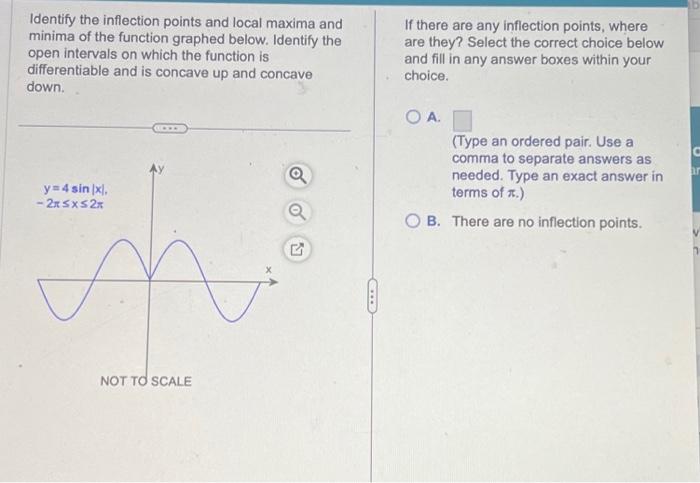Solved Identify the inflection points and local maxima and | Chegg.com