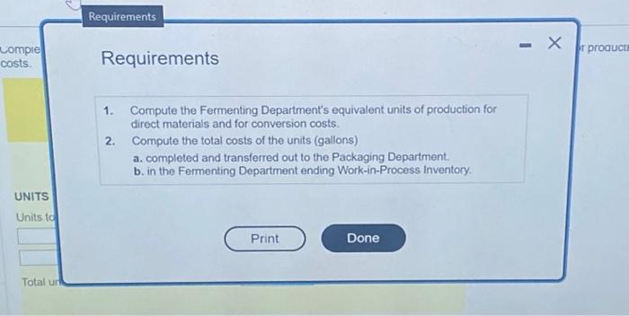 Solved Requirements 1. Compute the Fermenting Department's | Chegg.com