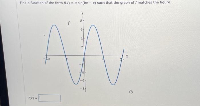 Solved Find a function of the form f(x)=asin(bx−c) such that | Chegg.com