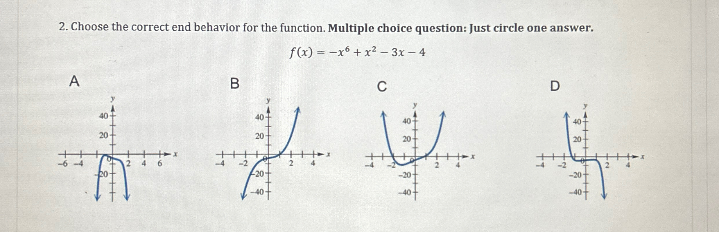 Solved Choose the correct end behavior for the function. | Chegg.com