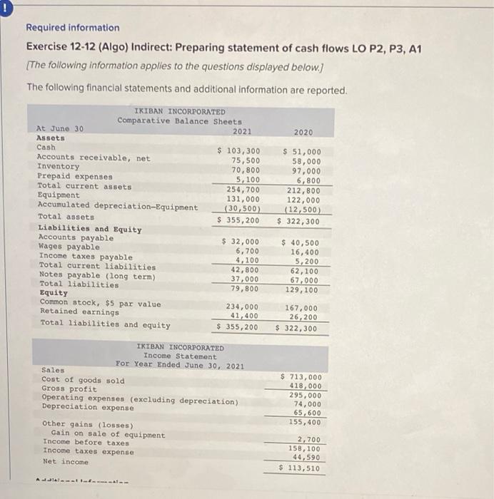 Solved Required information Exercise 12-12 (Algo) Indirect: | Chegg.com