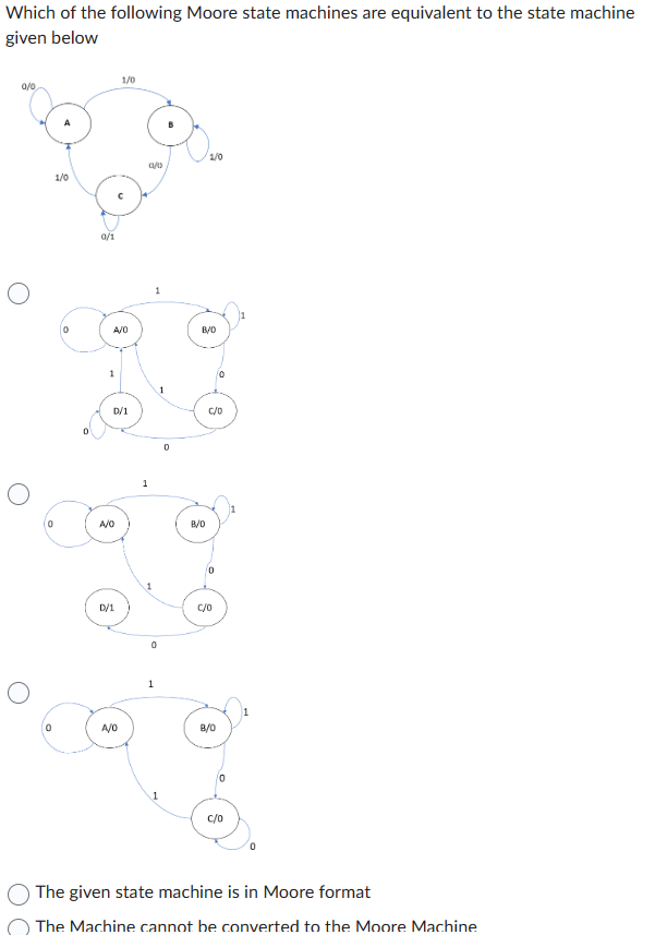 Solved Which of the following Moore state machines are | Chegg.com