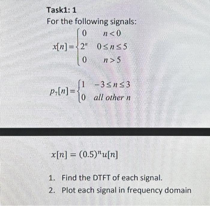 Solved For the following signals: | Chegg.com